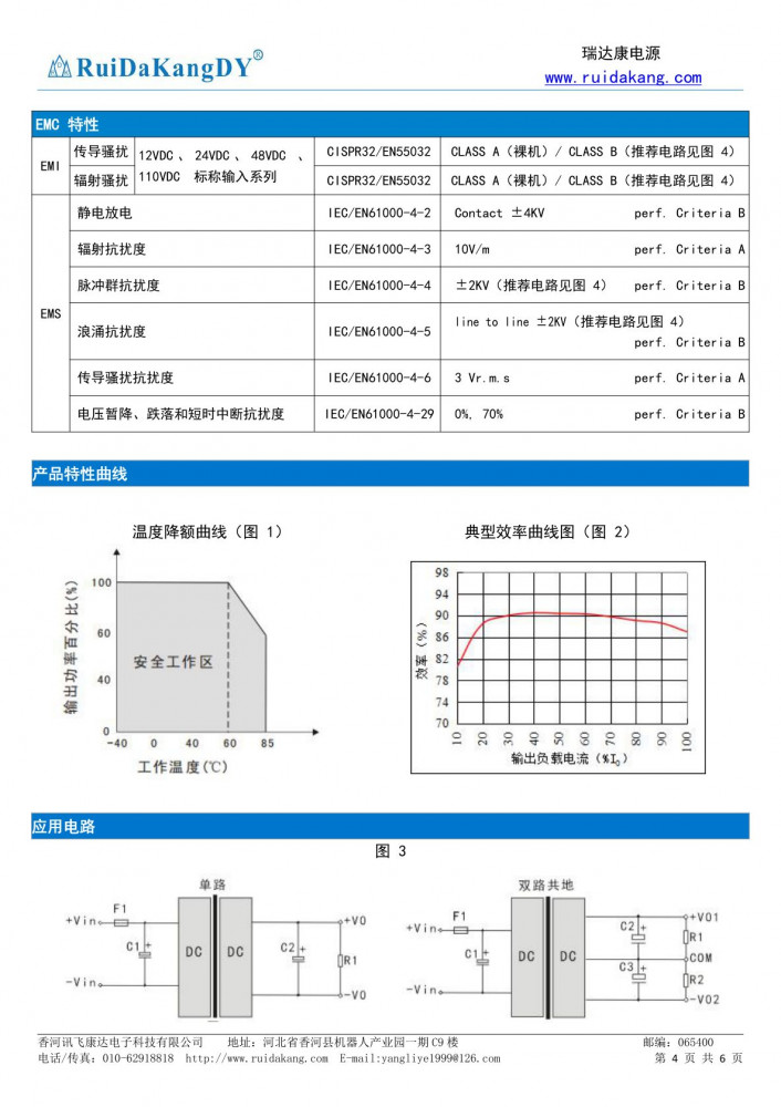 BDF series datasheet page 4