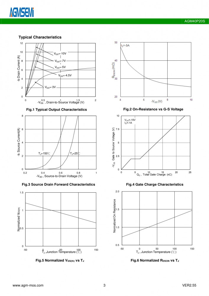 AGM40P20S datasheet page 3