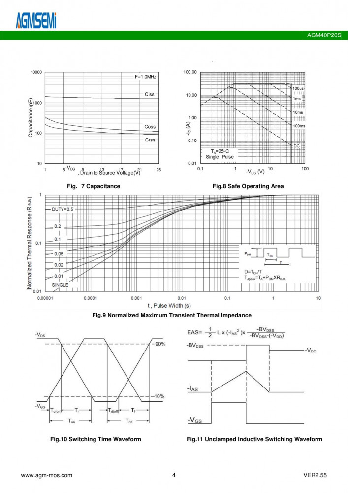 AGM40P20S datasheet page 4