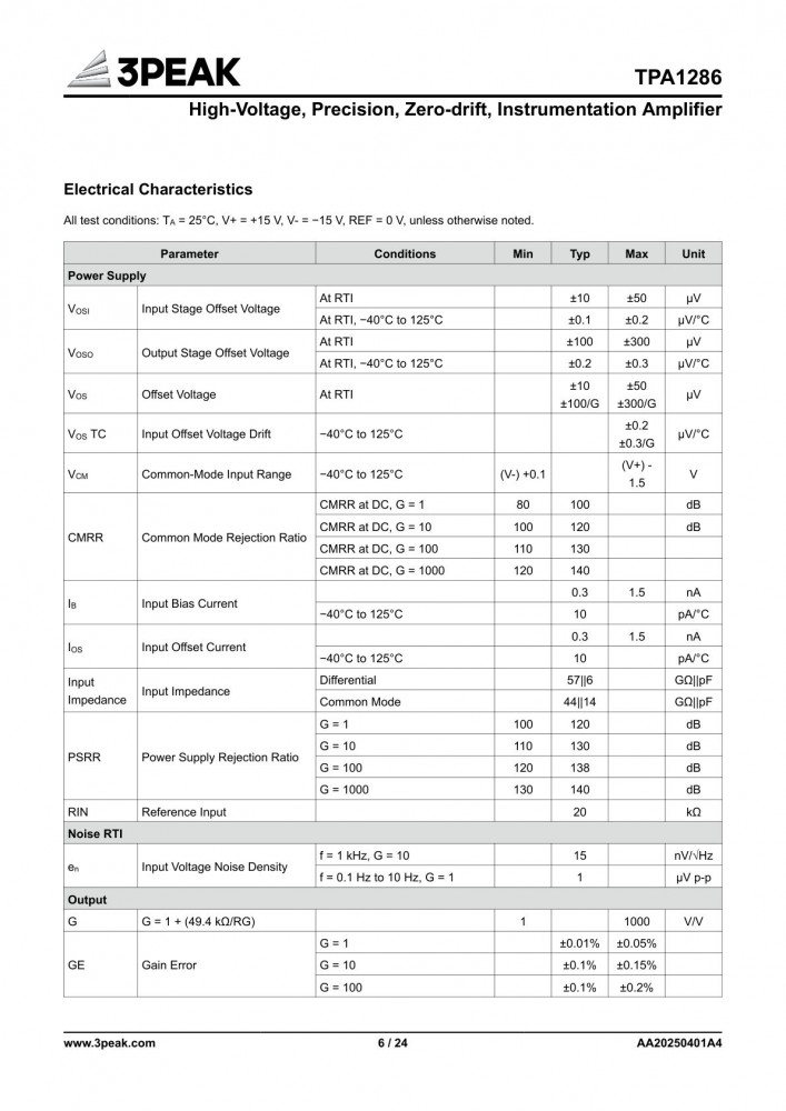 TPA1286 datasheet page 6