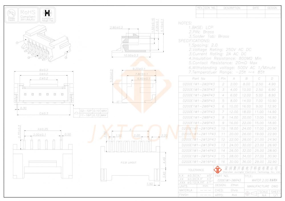 D200E1W1-2W2P43 manufacturer drawing