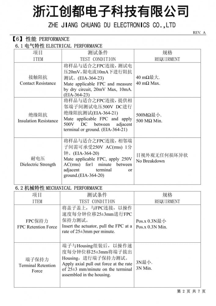 CAX-AFC07-36SCB-H2.0 document page 5