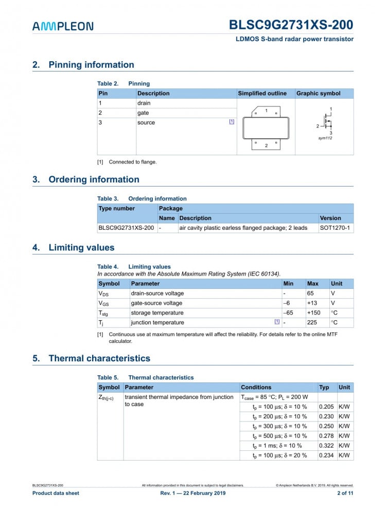 BLSC9G2731XS-200Z datasheet page 2