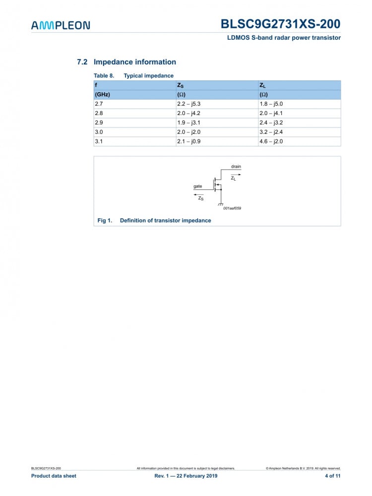 BLSC9G2731XS-200Z datasheet page 4