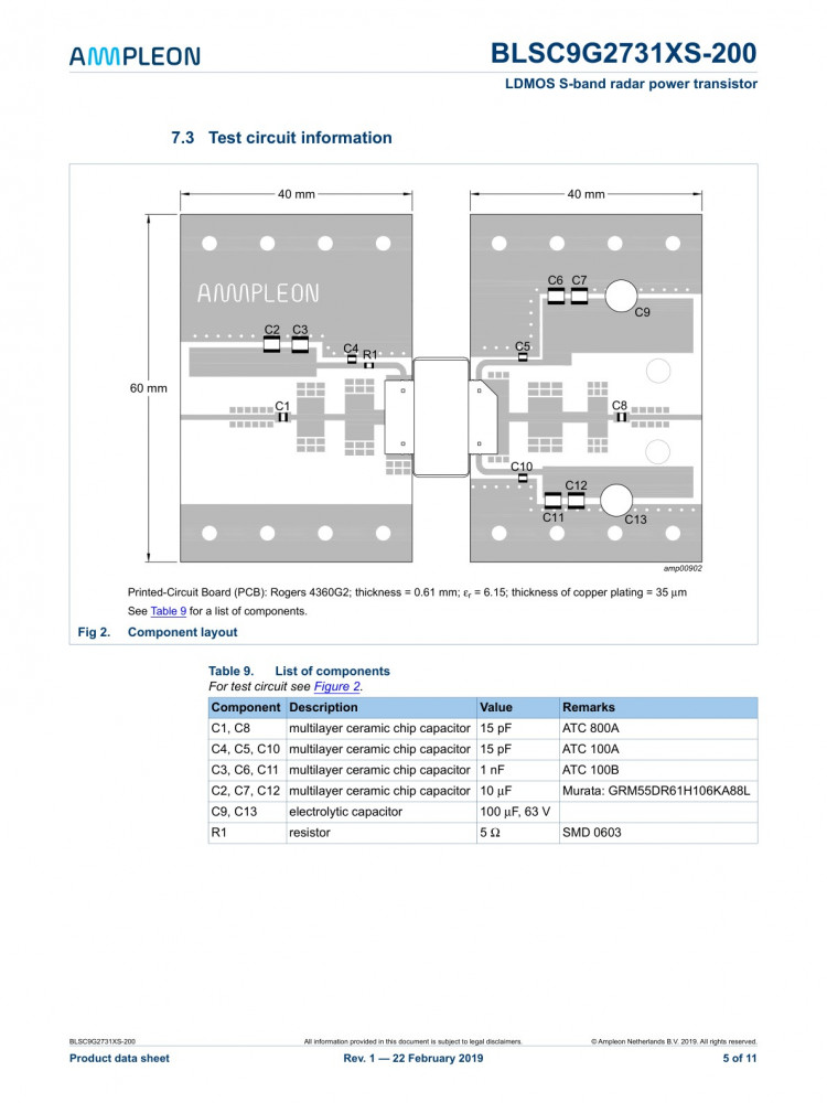 BLSC9G2731XS-200Z datasheet page 5