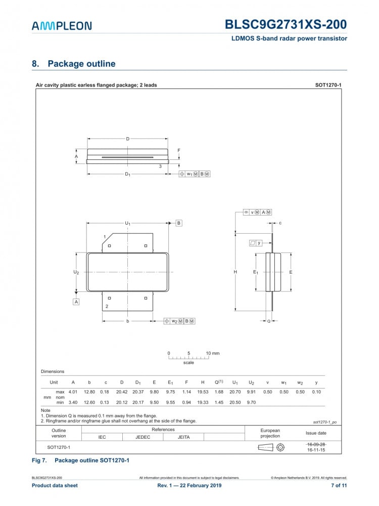 BLSC9G2731XS-200Z datasheet page 7