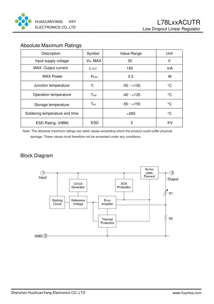 L78L05ACUTR-HXY technical document page 2