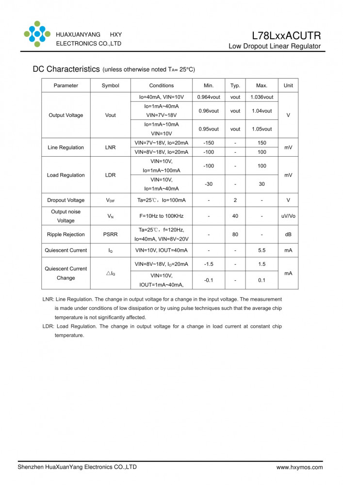 L78L05ACUTR-HXY technical document page 3