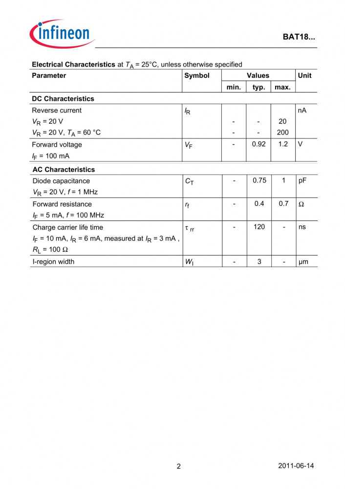 BAT 18-04 technical document page 2