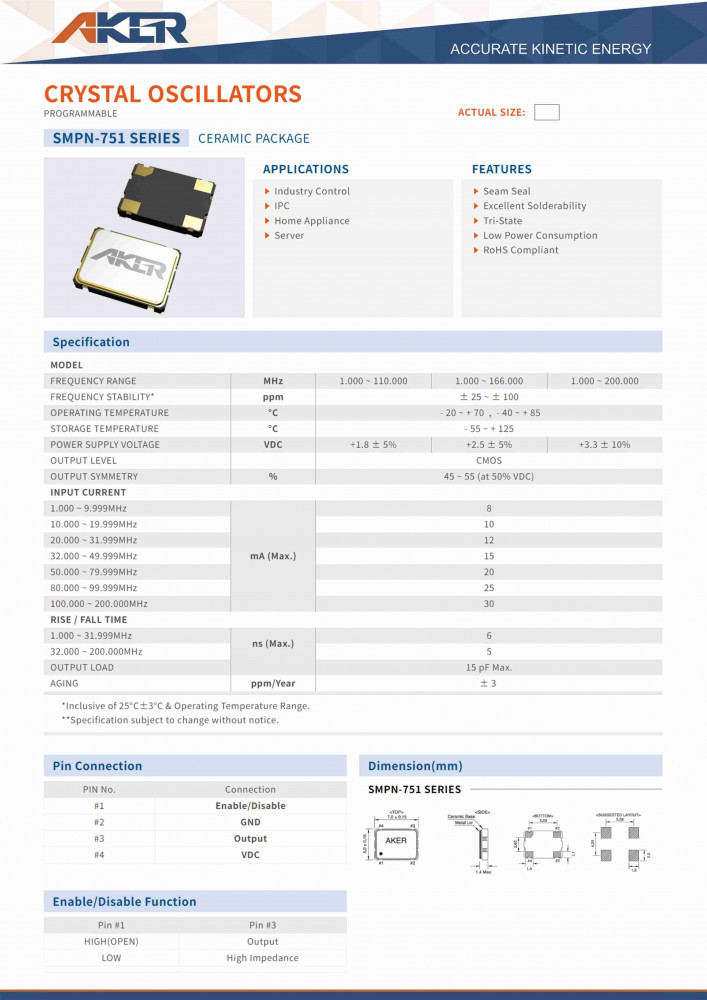 AKER SMPN-751 series technical document page