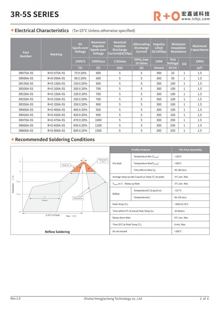 3R470A-5S datasheet page 2