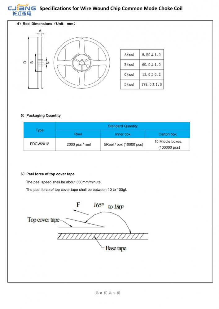 FDCW2012 series datasheet page 8