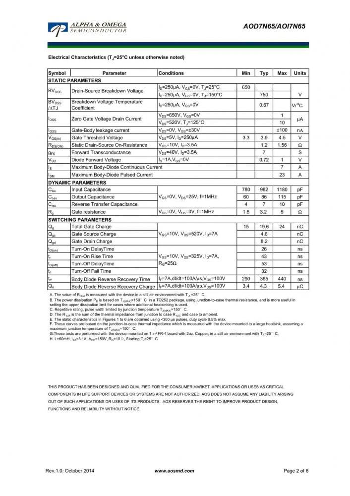 AOD7N65 datasheet page 2