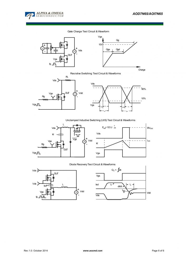 AOD7N65 datasheet page 6