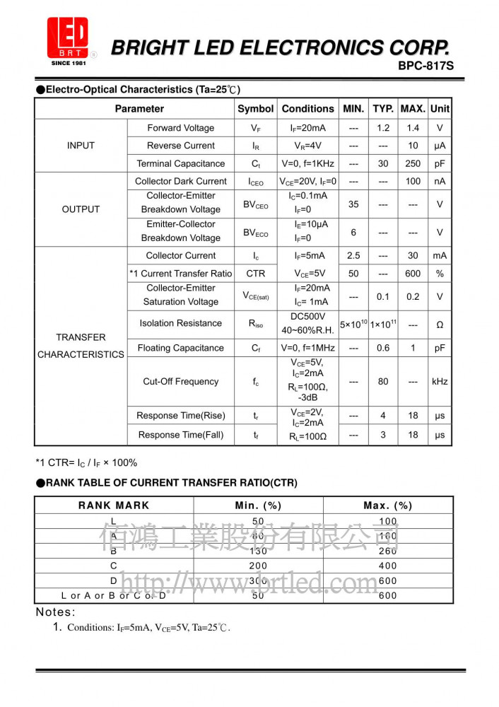 BPC-817SC datasheet page 2
