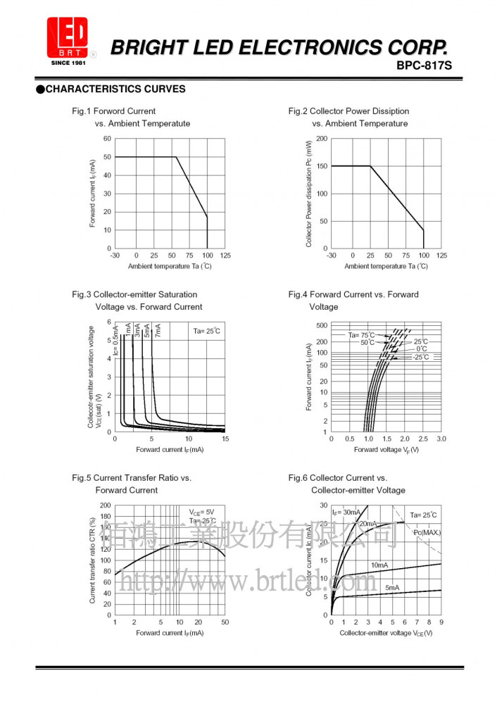 BPC-817SC datasheet page 3