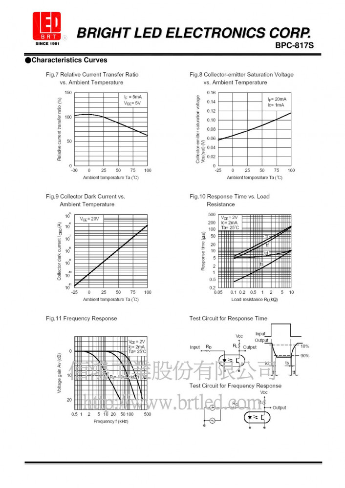 BPC-817SC datasheet page 4