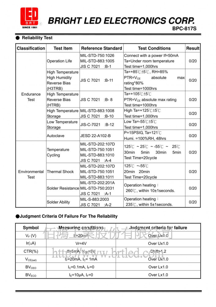 BPC-817SC datasheet page 5