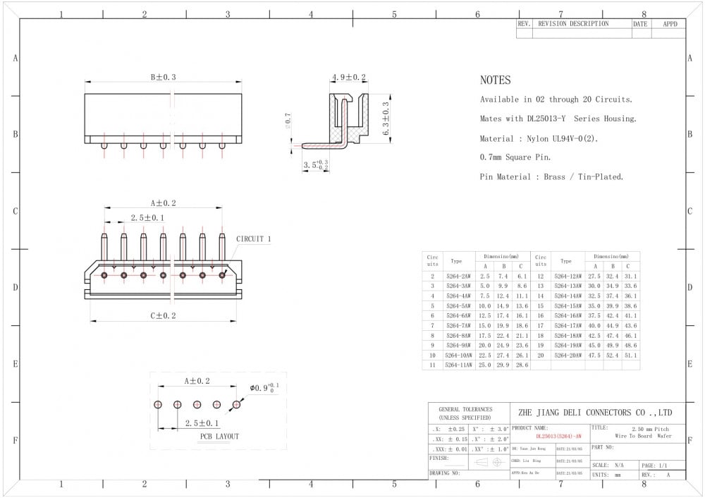 DLL 5264-T technical document page 3