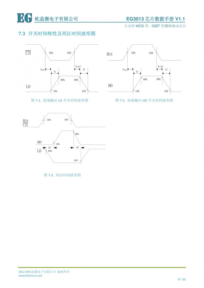 EG3013 datasheet page 10