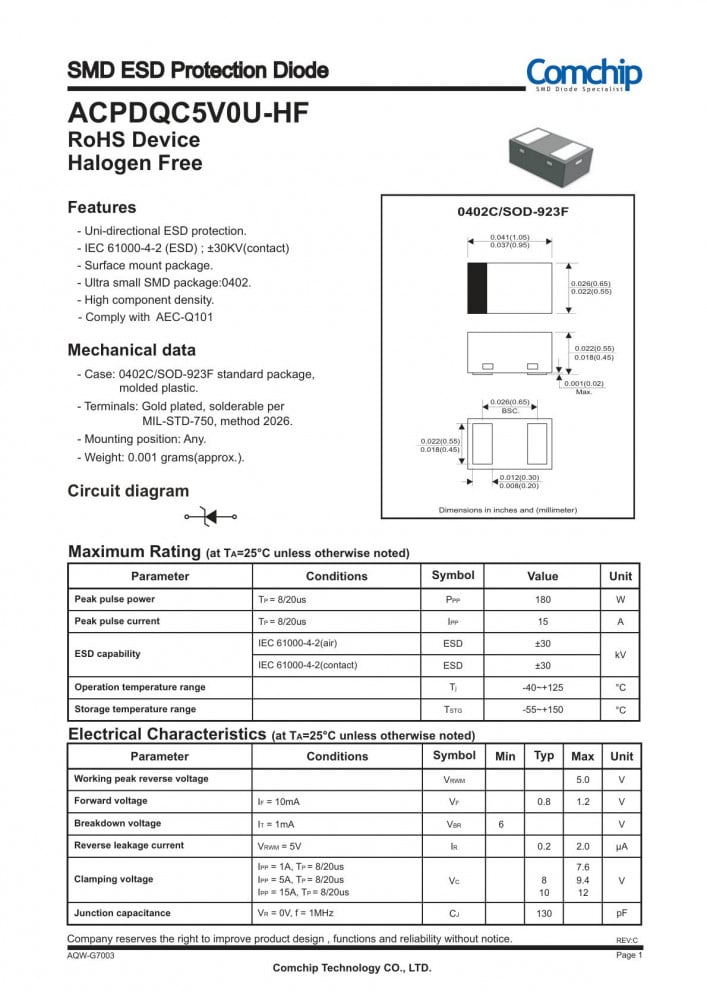 ACPDQC5V0U-HF datasheet page 1