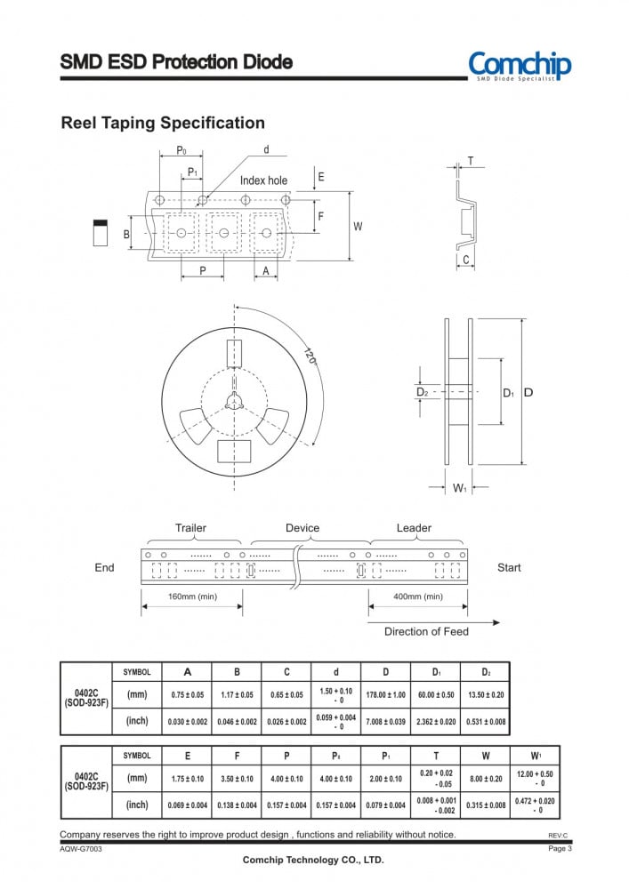 ACPDQC5V0U-HF datasheet page 3
