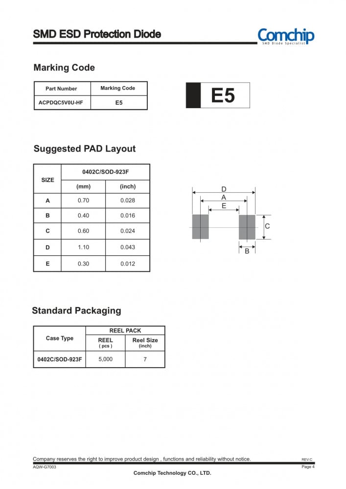 ACPDQC5V0U-HF datasheet page 4