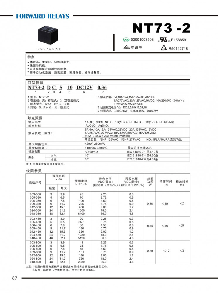NF NT73 relay datasheet page 1