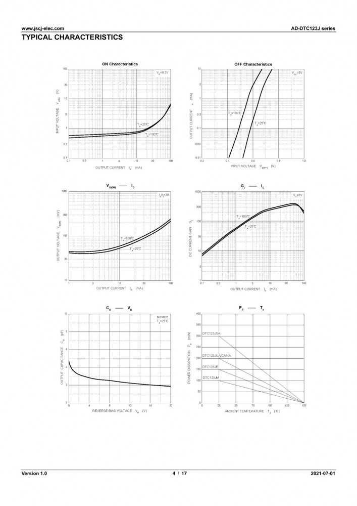 AD-DTC123J datasheet page 4