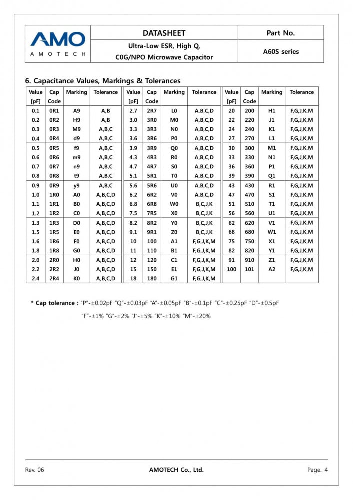 AMOTECH A60S datasheet page 4