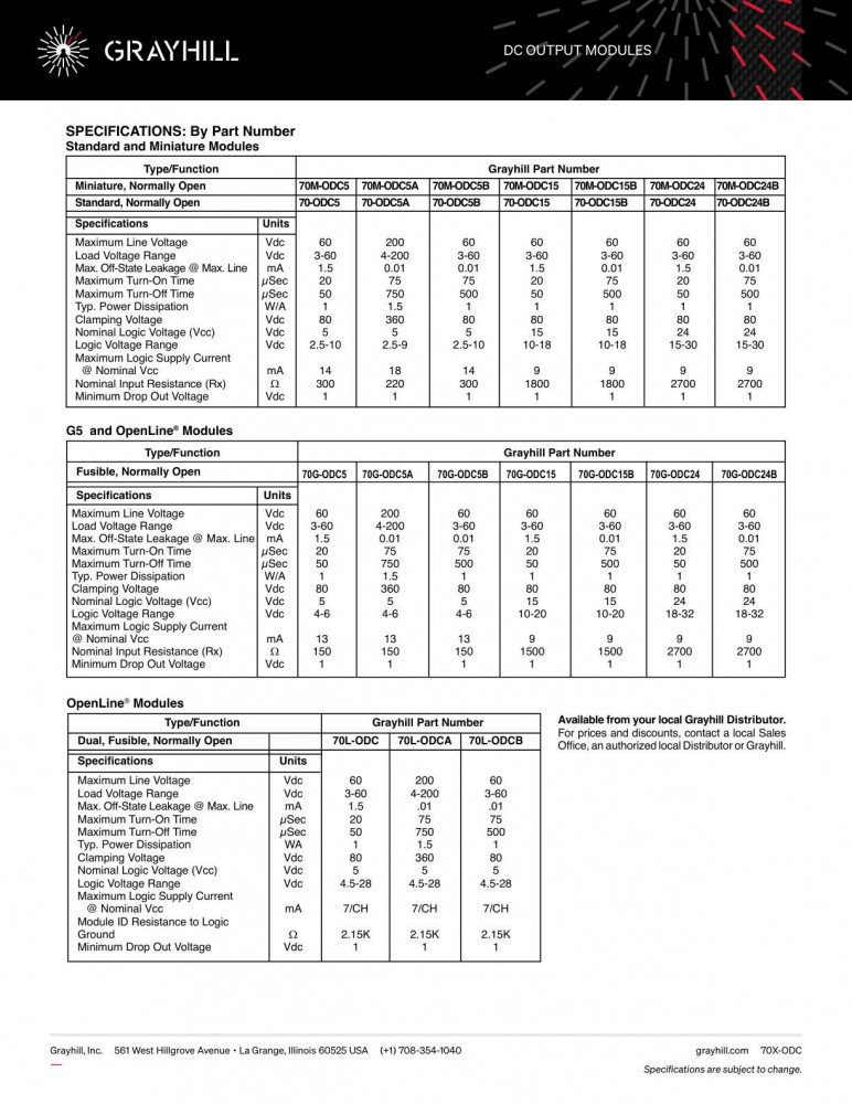 Grayhill I/O modules technical document page 2