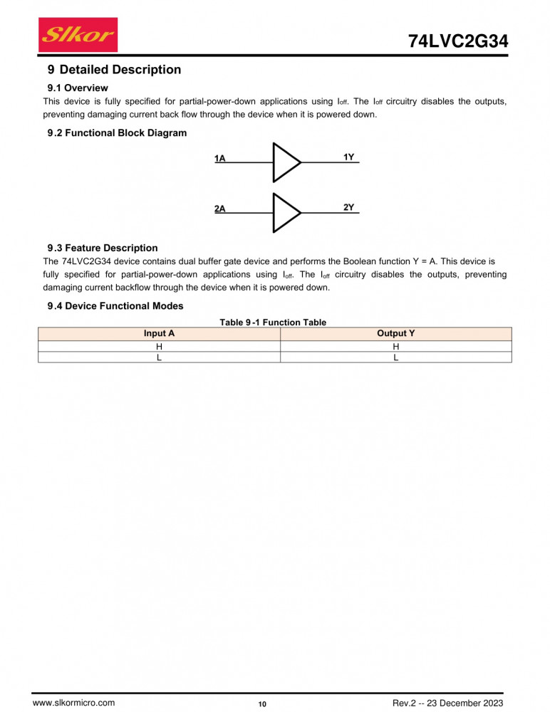 74LVC2G34S6 datasheet page 10