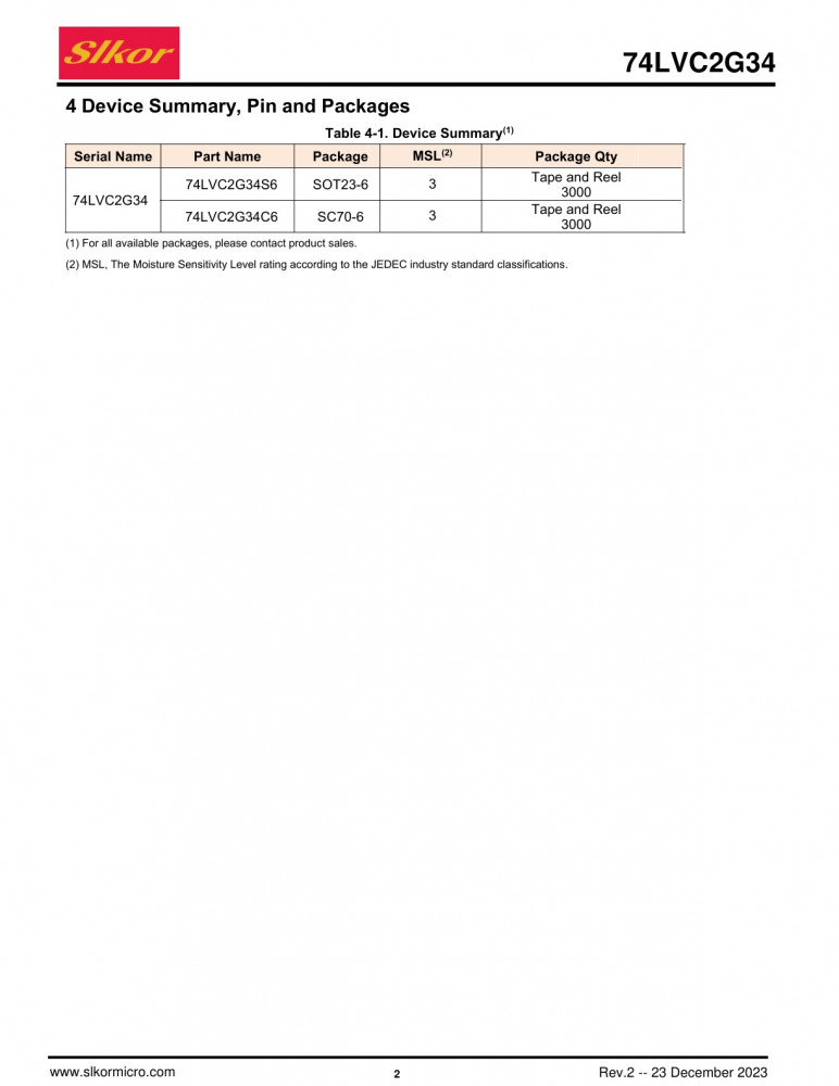 74LVC2G34S6 datasheet page 2