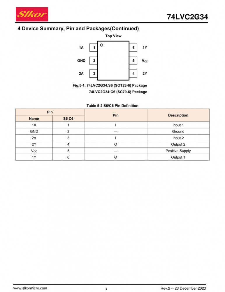 74LVC2G34S6 datasheet page 3