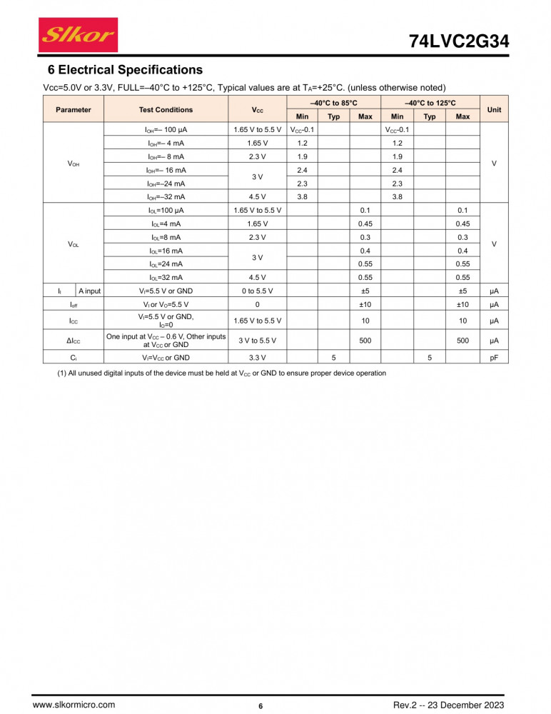 74LVC2G34S6 datasheet page 6