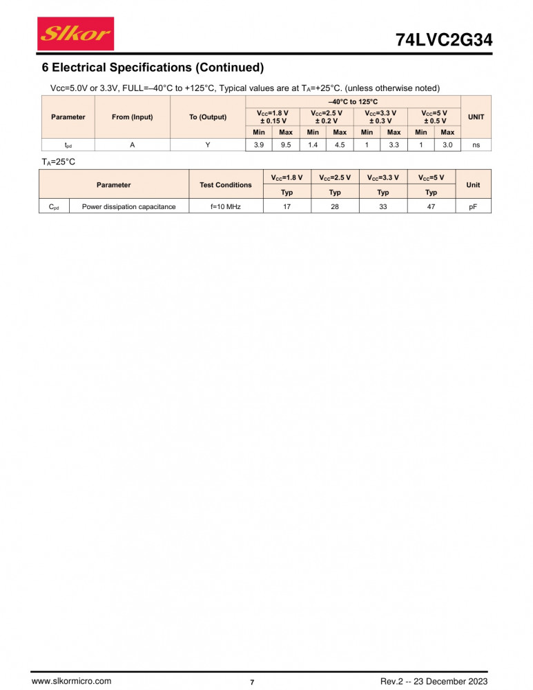 74LVC2G34S6 datasheet page 7