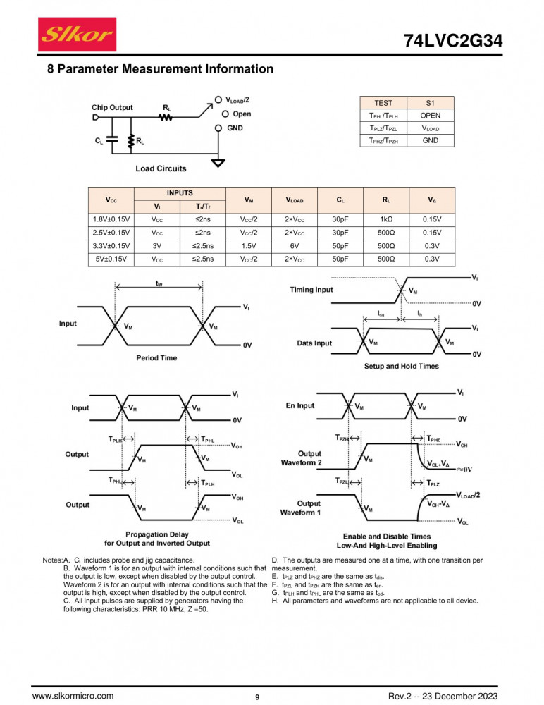 74LVC2G34S6 datasheet page 9