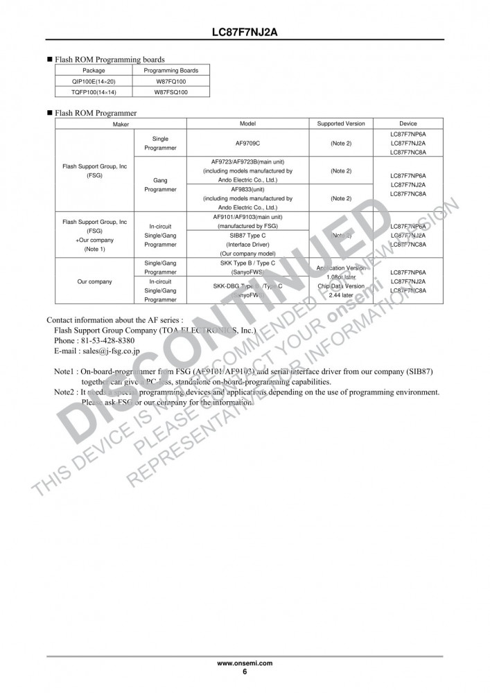 LC87F7NJ2A datasheet page 6