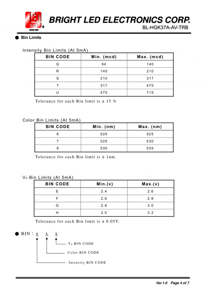 BL-HGK37A-AV-TRB specification page 5