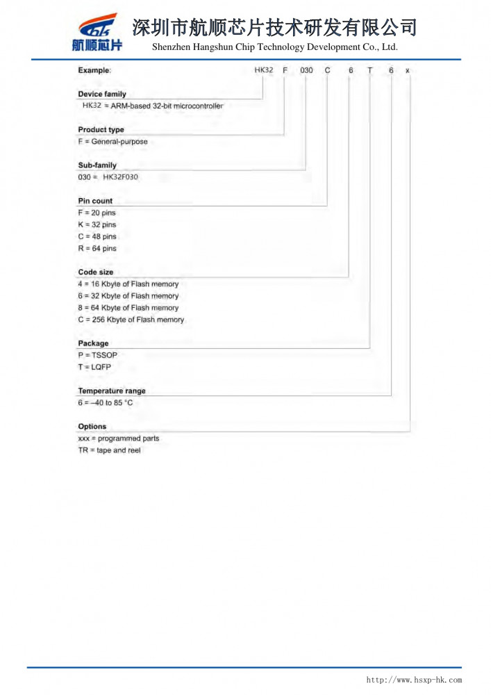 HK32F030 datasheet page 10