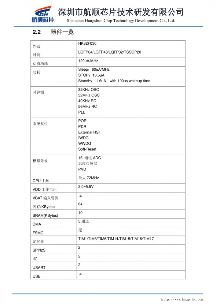 HK32F030 datasheet page 8