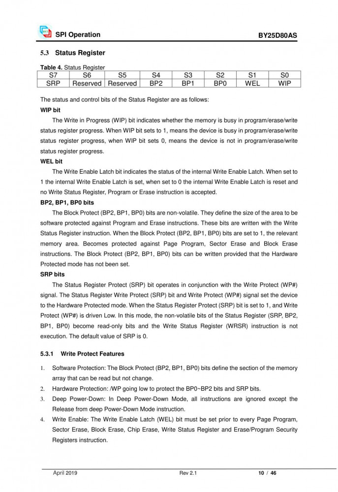 BY25D80ASSIG(R) datasheet page 10