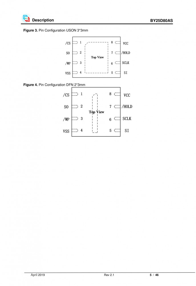 BY25D80ASSIG(R) datasheet page 5