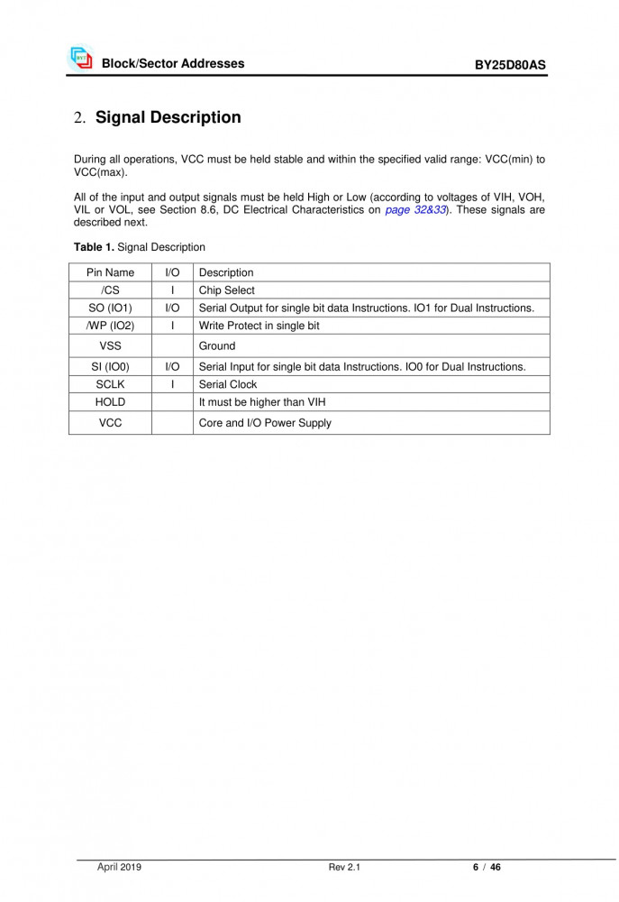 BY25D80ASSIG(R) datasheet page 6