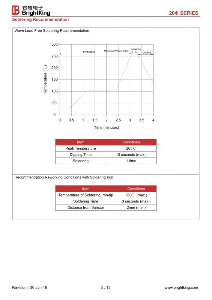 621KD20J-P10 datasheet page 5