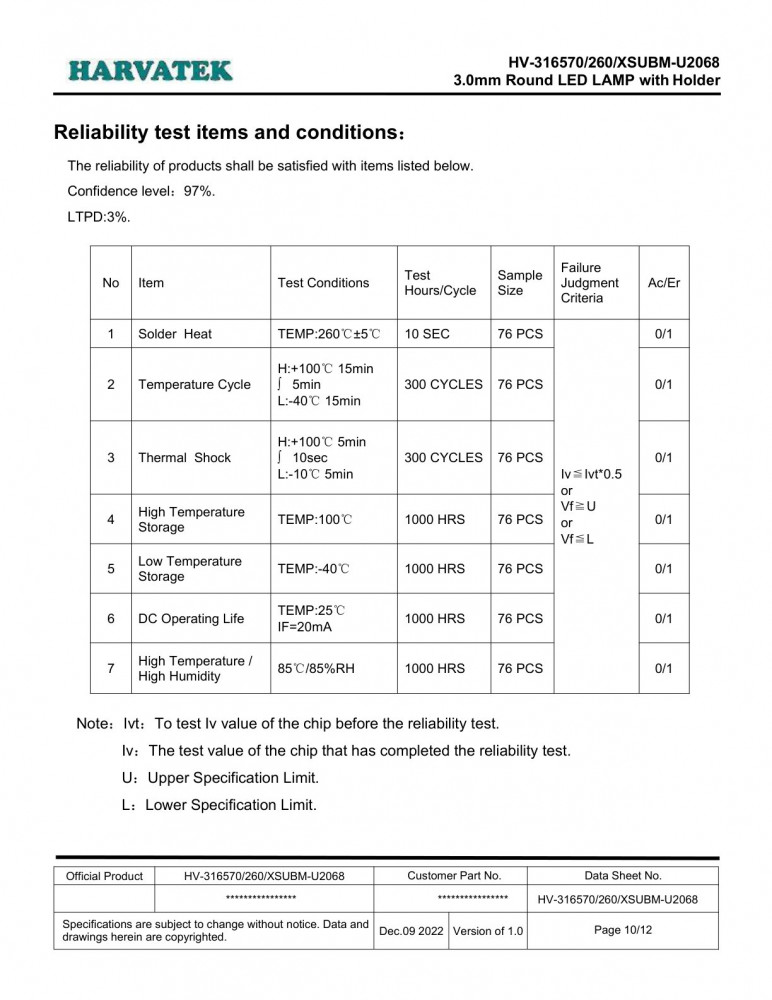HV-316570/260/XSUBM-U2068 datasheet page 10