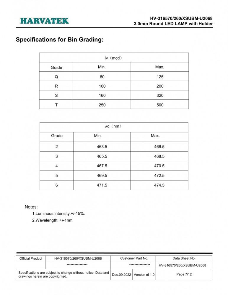 HV-316570/260/XSUBM-U2068 datasheet page 7