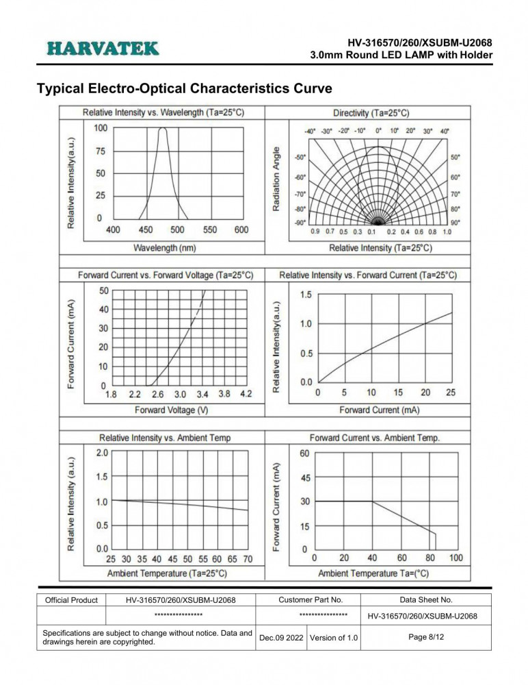HV-316570/260/XSUBM-U2068 datasheet page 8