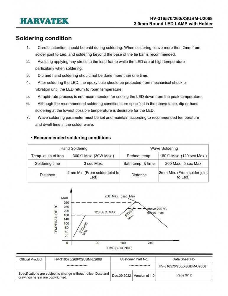HV-316570/260/XSUBM-U2068 datasheet page 9