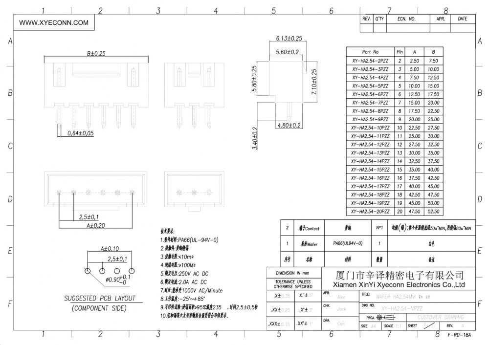 XYECONN HA2.54 wafer technical drawing